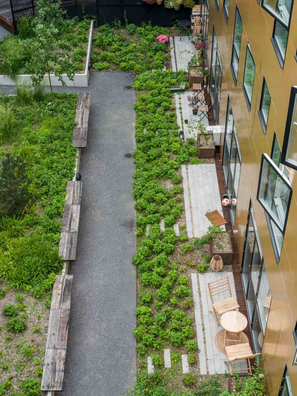 Resource Rows - Lendager