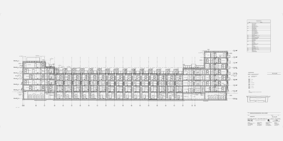 Resource Rows - Lendager